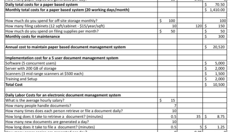 Document Management Return on Investment (ROI) Analysis - DOCUMENT ...
